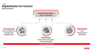 Digital cement presentation november 2019 | PPT