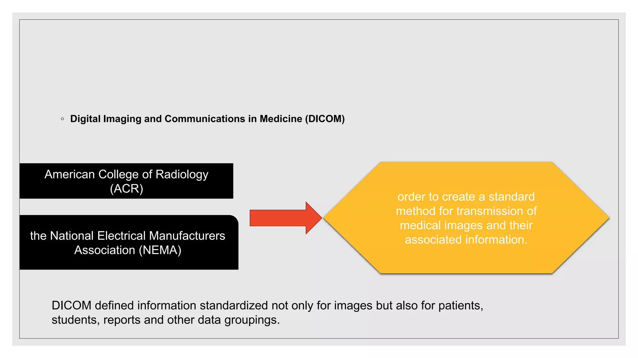 Digital cephalometry | PPTX
