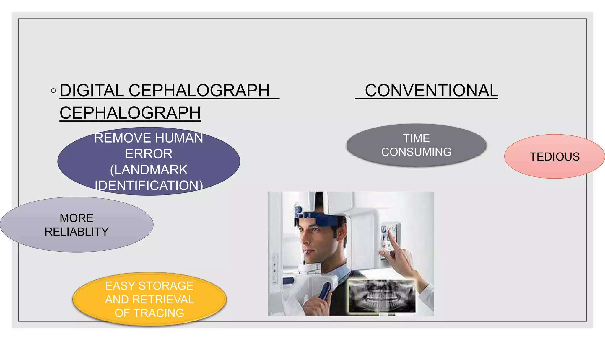 Digital cephalometry | PPTX