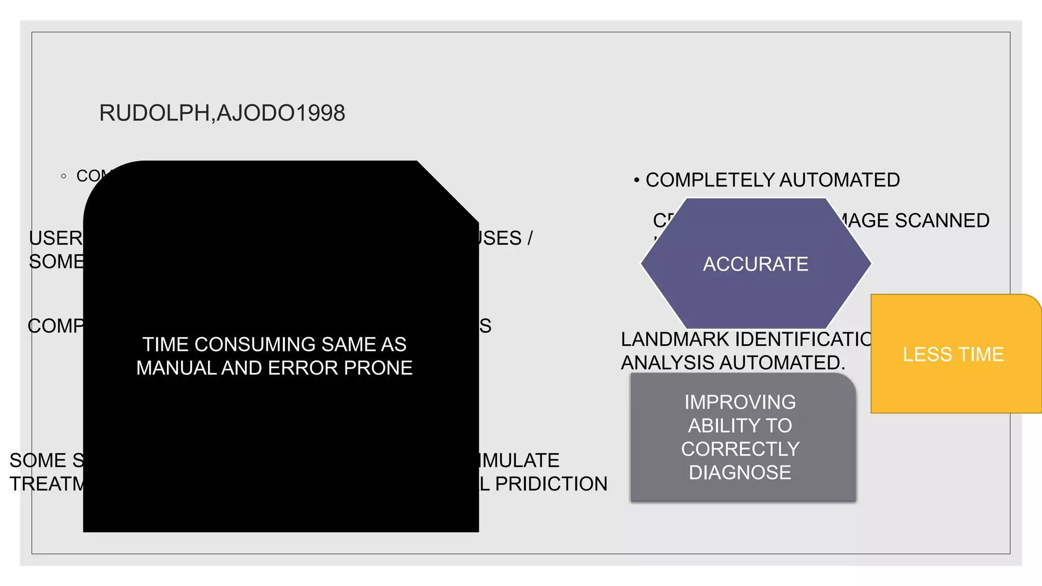 Digital cephalometry | PPTX