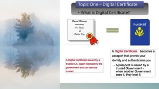 Creation and generation of digital certificate | PPT