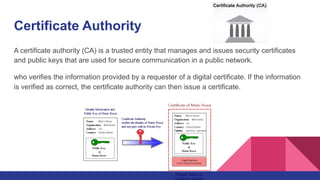 Digital certificates & its importance | PDF