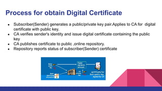 Digital certificates & its importance | PDF