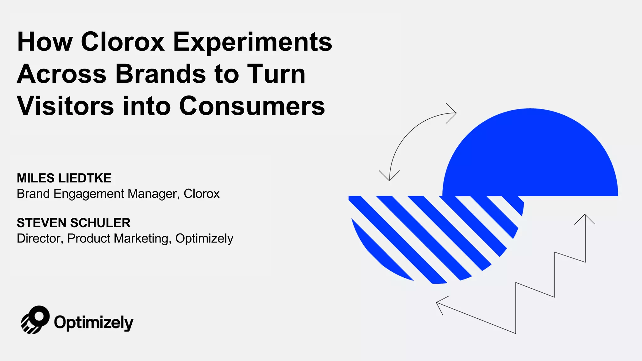 How Clorox Experiments Across Brands to Turn Visitors into Consumers | PPT