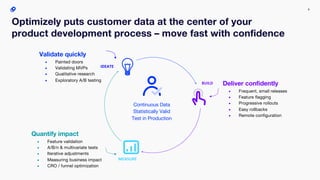 How Clorox Experiments Across Brands to Turn Visitors into Consumers | PPT