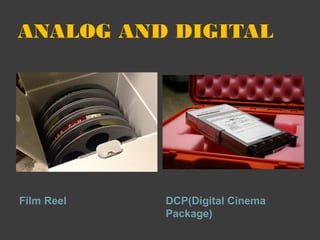 Digital cinema | PPT