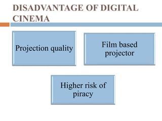 Digital Cinema ppt | PPTX