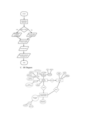 Sample Systems Design Case Study (systems Analysis & Design) | Pdf