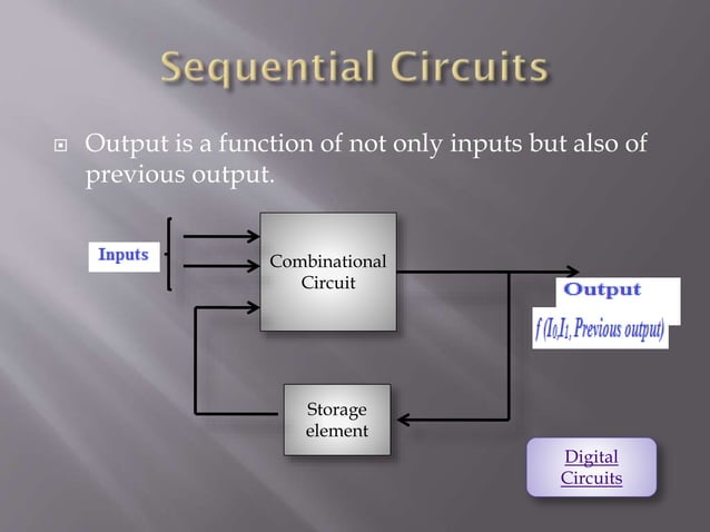 Digital circuit presentation | PPTX
