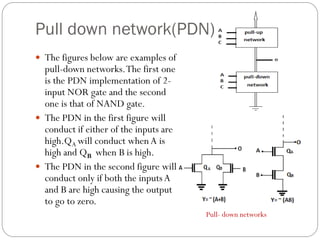 CMOS logic circuits | PDF