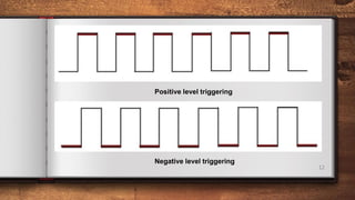 Digital Circuits.pdf