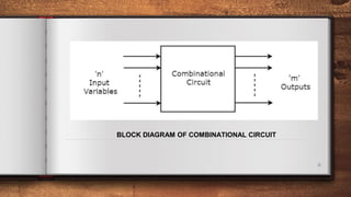 Digital Circuits.pdf