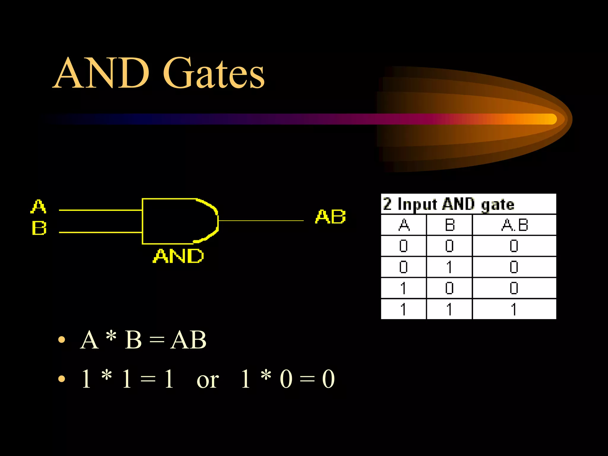 digital_circuits_vs_analog_technology (1).ppt digital_circuits_vs_analog_technology (1).ppt