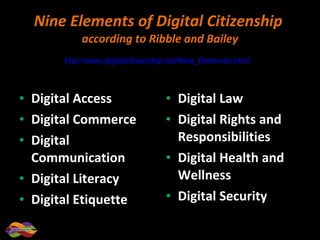 Digital Citizenship | PPT