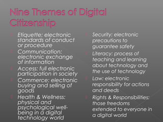 Digitalcitizenship | PPT