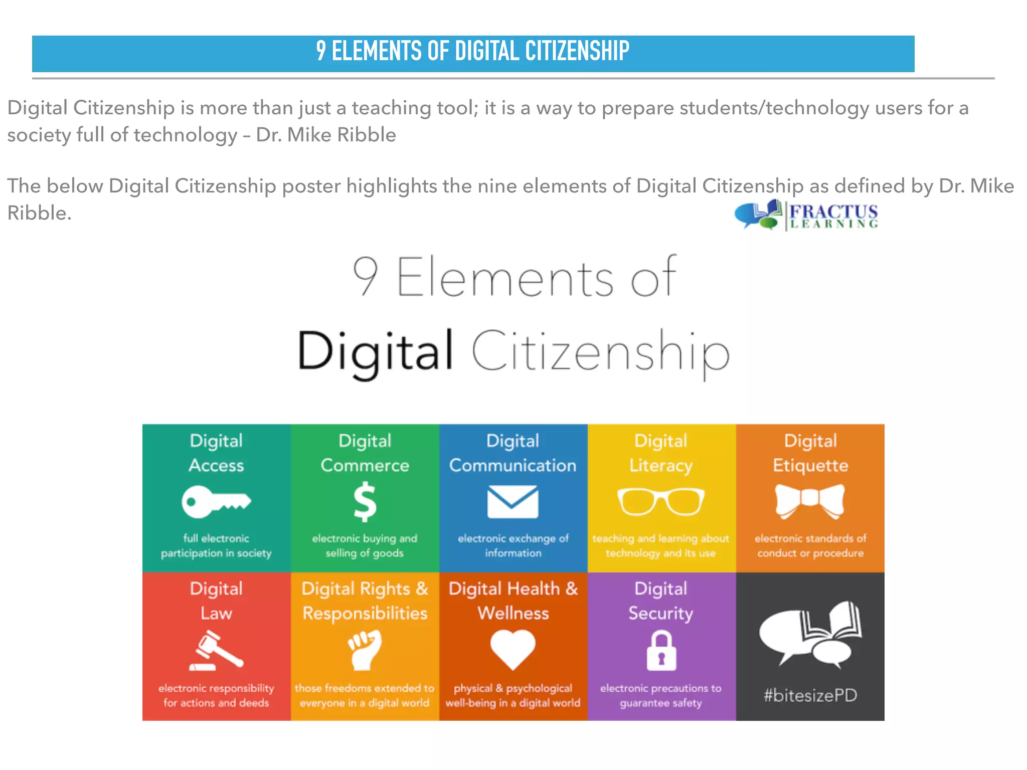 Digital citizenship | PPT