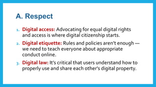 Digital Citizenship.pptx