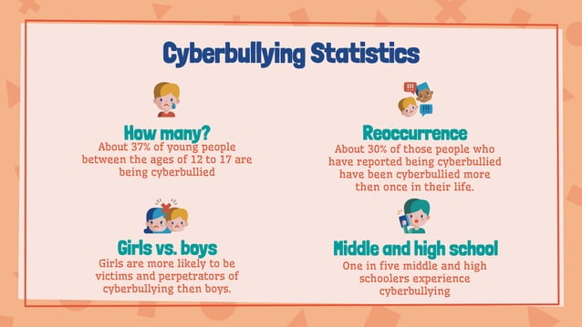 Parents guide to cyberbullying | PPT