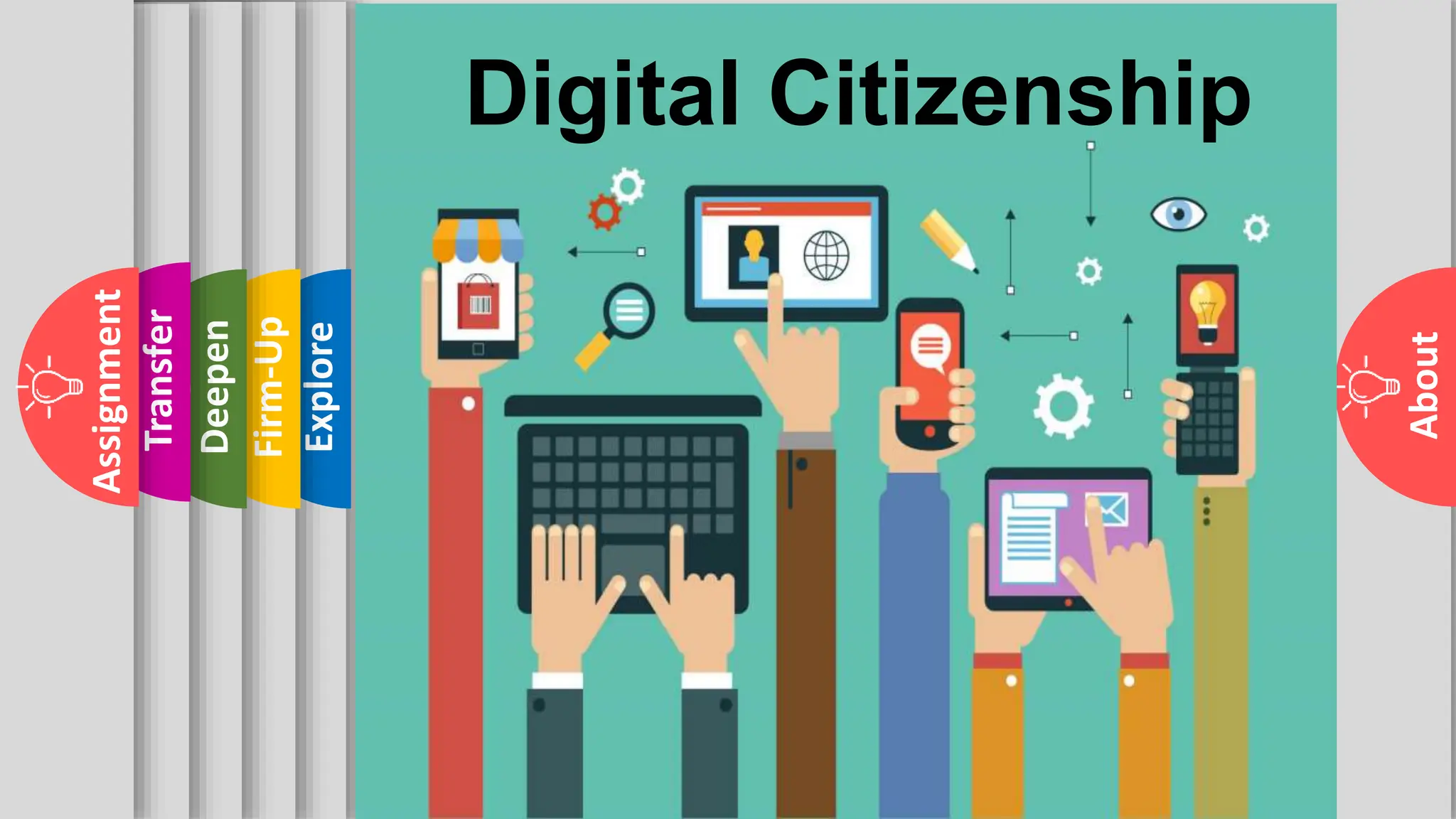 CONCEPTS OF DIGITAL CITIZENSHIP AND DIGITAL CITIZEN TRAITS | PPTX