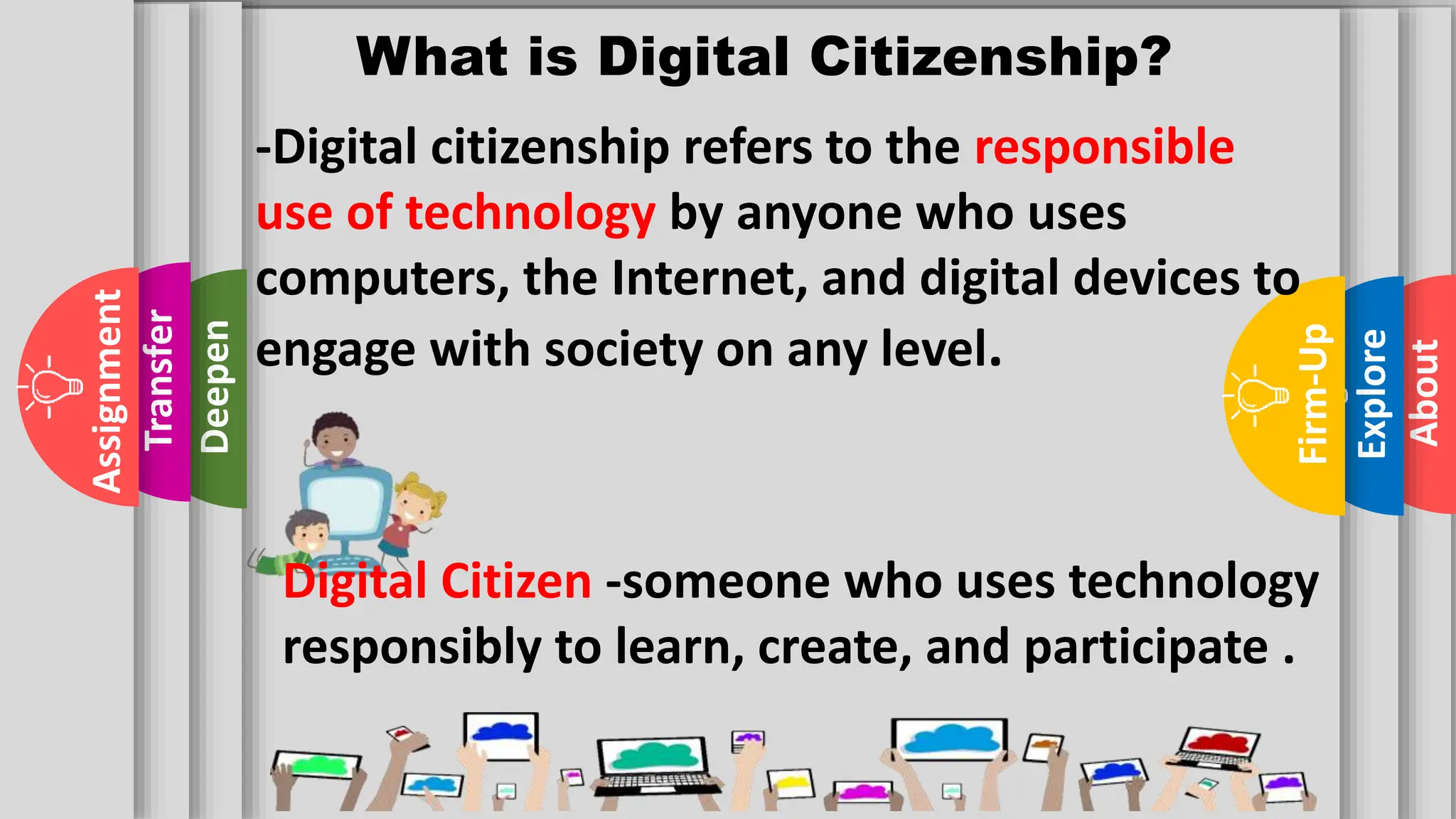 CONCEPTS OF DIGITAL CITIZENSHIP AND DIGITAL CITIZEN TRAITS | PPTX