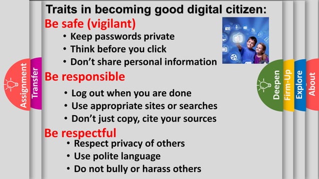 CONCEPTS OF DIGITAL CITIZENSHIP AND DIGITAL CITIZEN TRAITS | PPT