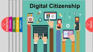 CONCEPTS OF DIGITAL CITIZENSHIP AND DIGITAL CITIZEN TRAITS | PPTX