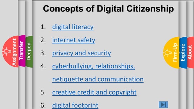 CONCEPTS OF DIGITAL CITIZENSHIP AND DIGITAL CITIZEN TRAITS | PPT