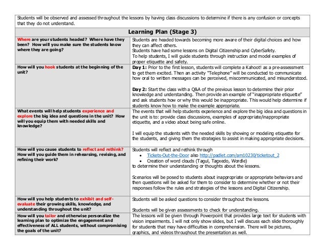 Digital Citizenship Collaborative Unit Lesson Plan