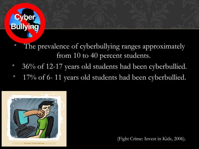 Digital citizenship (cyberbullying) | PPT