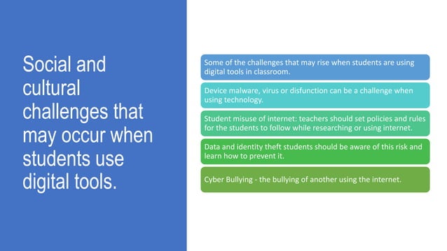 Digital Citizenship Lesson.pptx