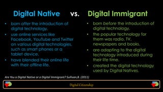 Digital citizenship lesson 1 | PPTX