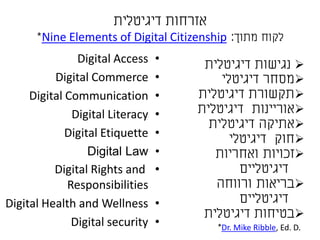 Digital citizenship nava_gilad | PDF