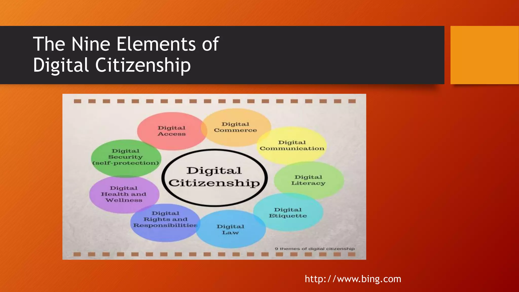Digital citizenship powerpoint | PPTX