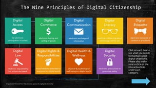 Digital citizenship pp | PPTX