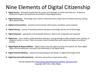 Digital citizenship presentation | PPT
