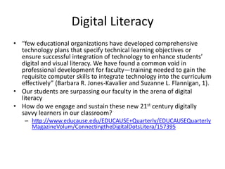 Digital citizenship presentation | PPT