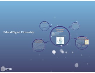 Digital citizenship prezi | PPT