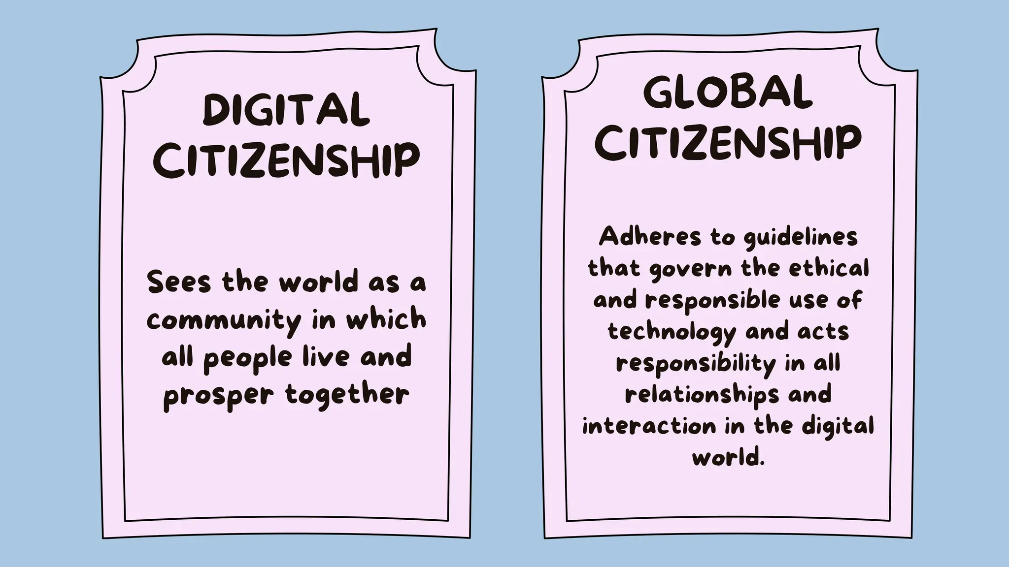 DIGITAL CITIZENSHIP VS GLOBAL CITIZENSHIP.pdf