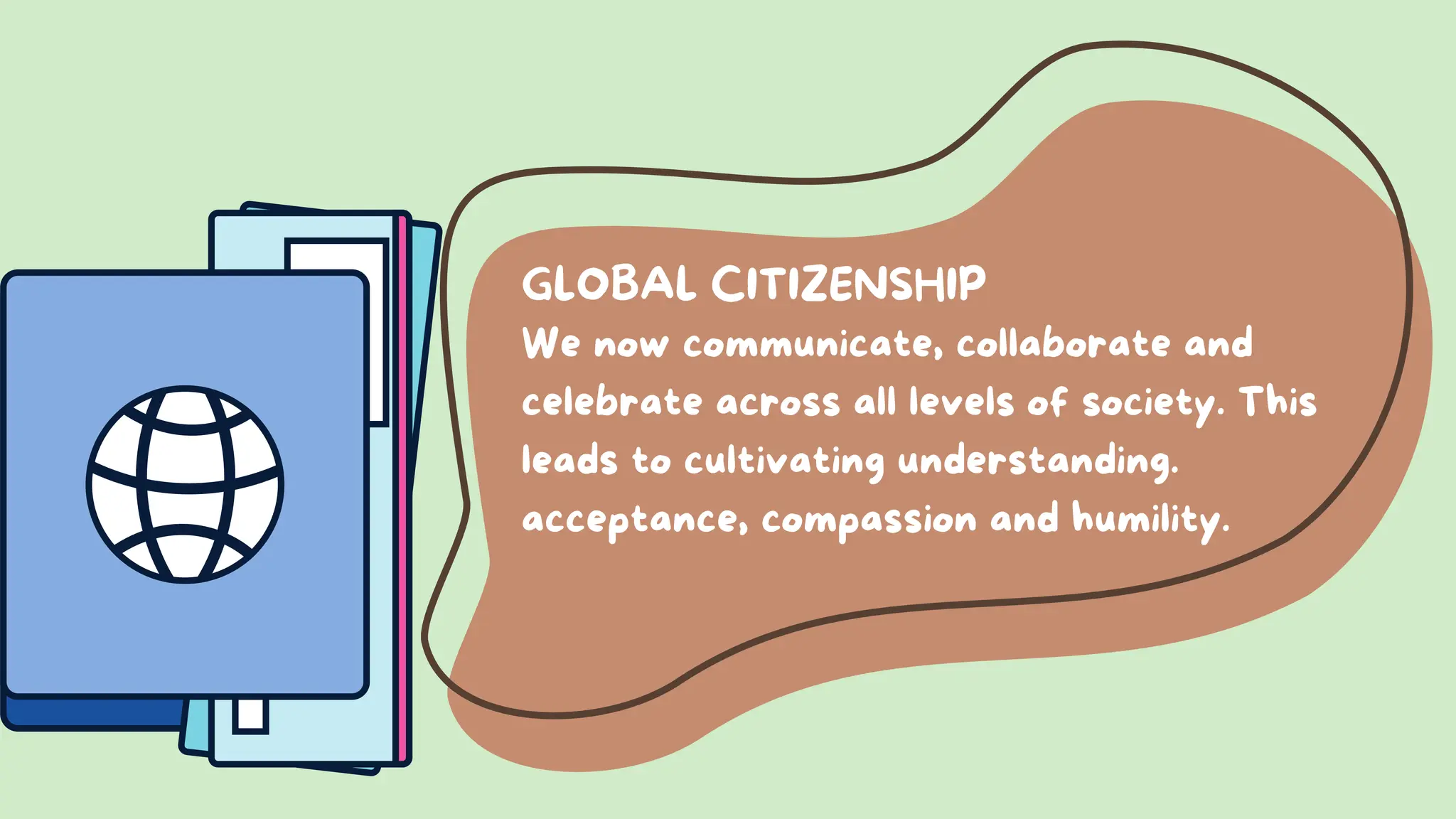 DIGITAL CITIZENSHIP VS GLOBAL CITIZENSHIP.pdf