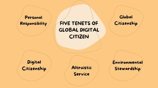 DIGITAL CITIZENSHIP VS GLOBAL CITIZENSHIP.pdf