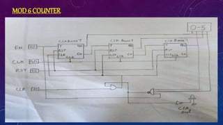 Digital clock (mod counters)using DSCH (DIGITAL SCHEMATIC) by Gaurav ...