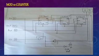 Digital clock (mod counters)using DSCH (DIGITAL SCHEMATIC) by Gaurav ...