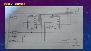 Digital clock (mod counters)using DSCH (DIGITAL SCHEMATIC) by Gaurav ...