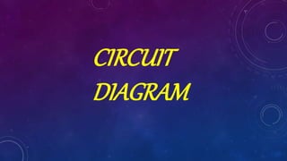 Digital clock (mod counters)using DSCH (DIGITAL SCHEMATIC) by Gaurav ...