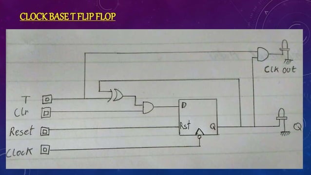 Digital clock (mod counters)using DSCH (DIGITAL SCHEMATIC) by Gaurav ...