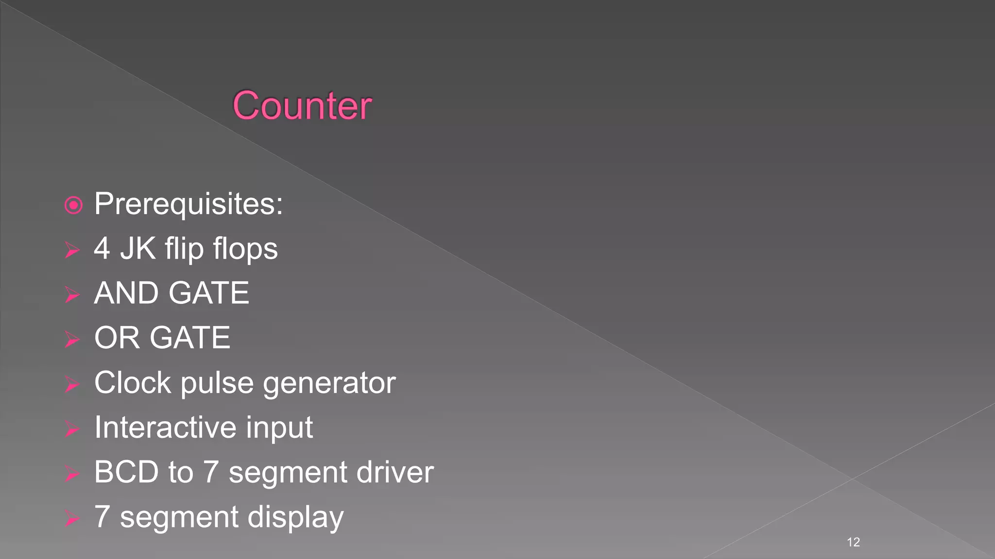 Digital clock presentation | PPTX