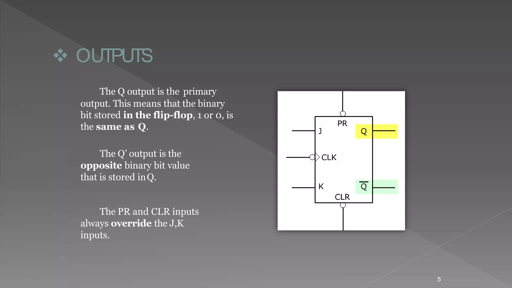Digital clock presentation | PPTX