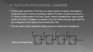 Digital clock presentation | PPTX
