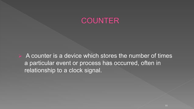 Digital clock presentation | PPTX