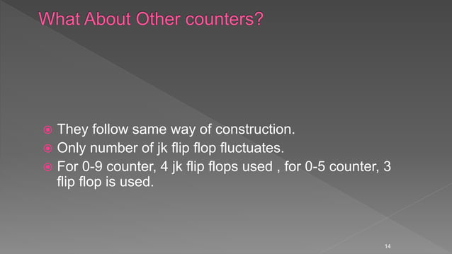 Digital clock presentation | PPTX